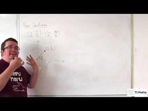 A-Level Further Maths G1-01 Polar Coordinates: Introducing Polar ...