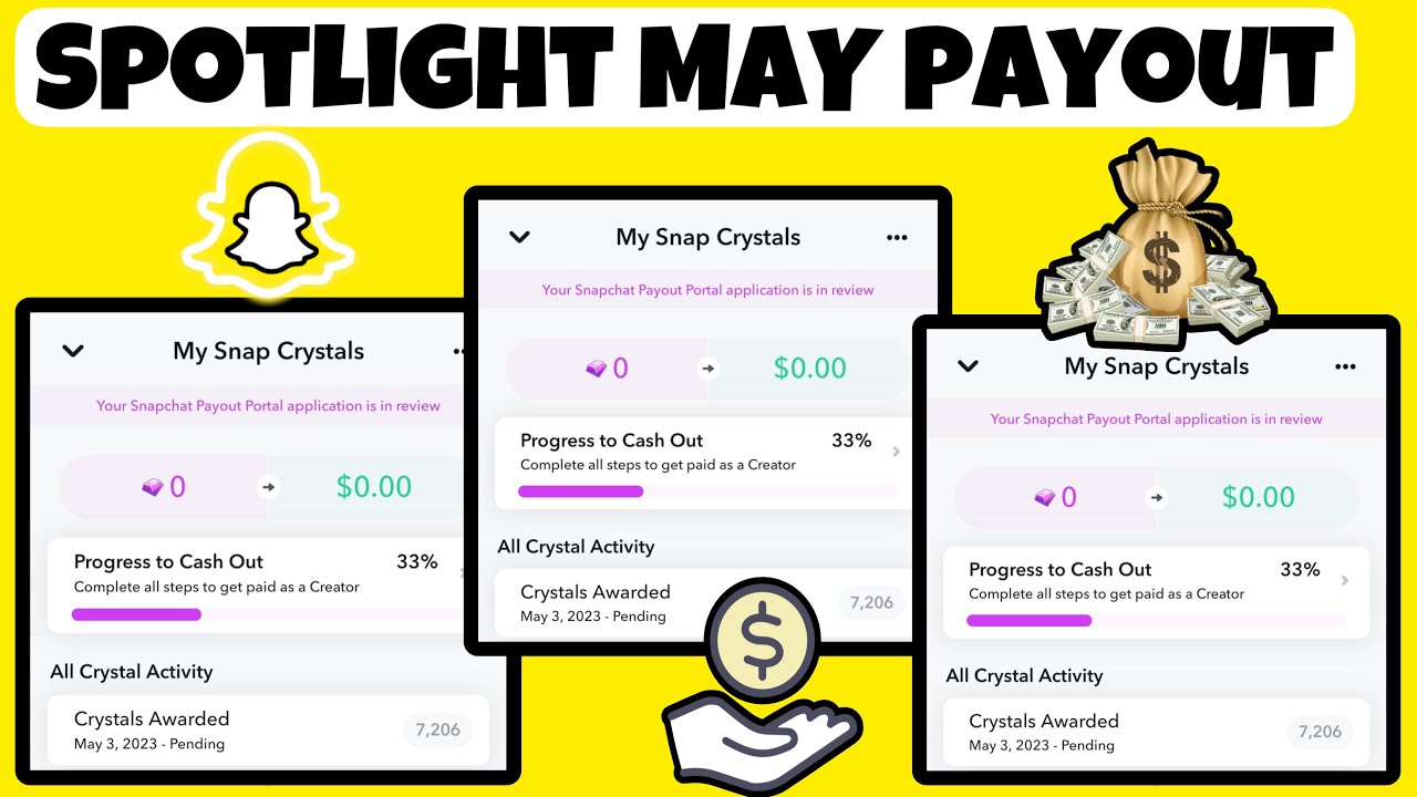 Spotlight Payout MAY 2023| Original Non Original Videos | Spotlight ...