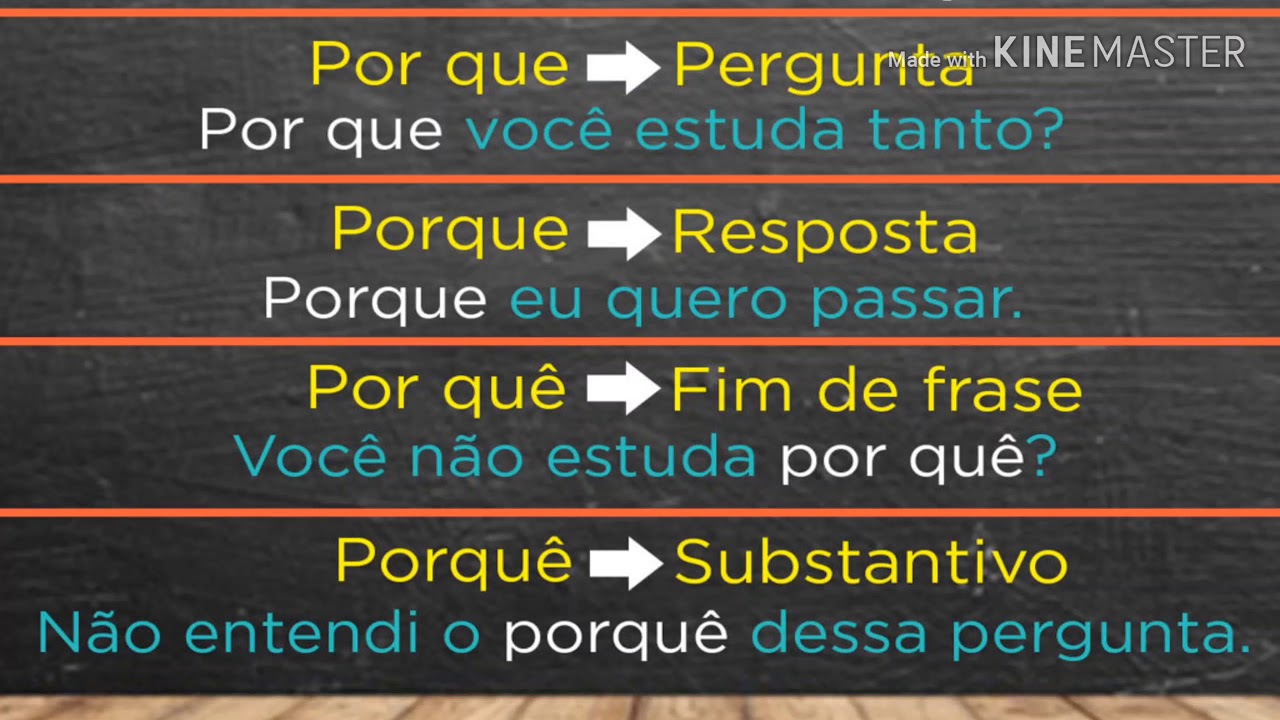 Uso Dos Porquês - vídeo aula para o 4º ano do Ensino Fundamental - YouTube