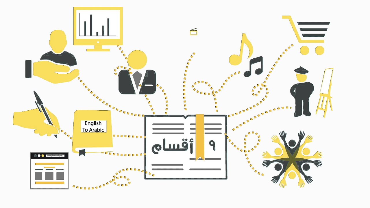 What is Jazeel? ماهي جزيل؟ - YouTube