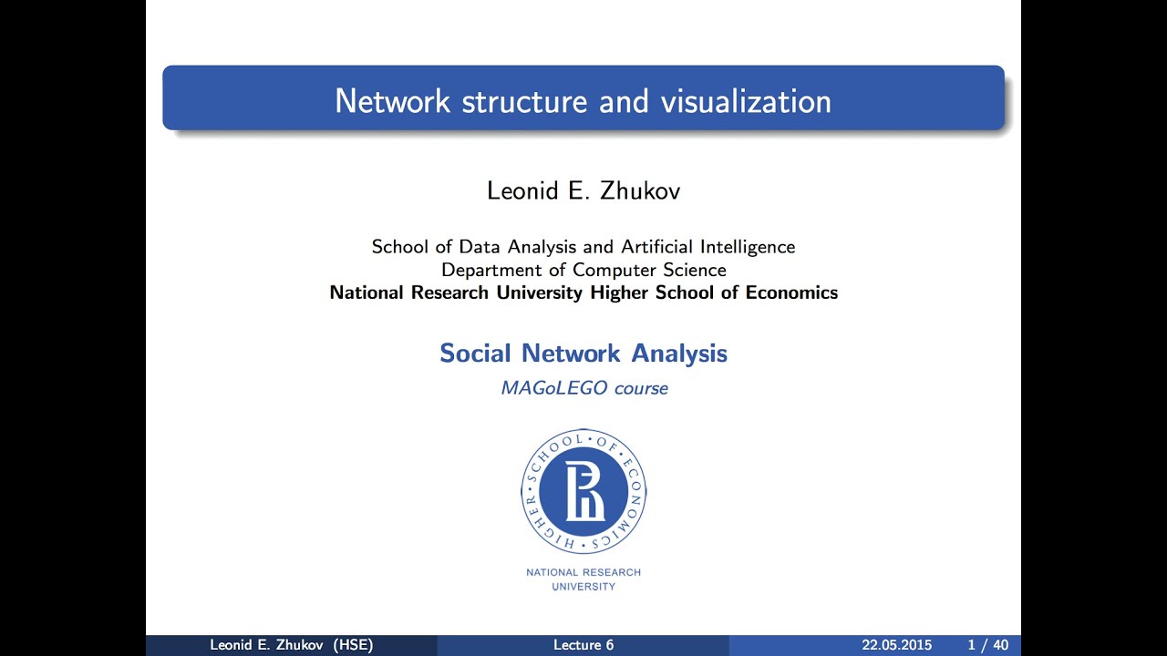 Introduction to SNA. Lecture 6. Network structure and visualization ...