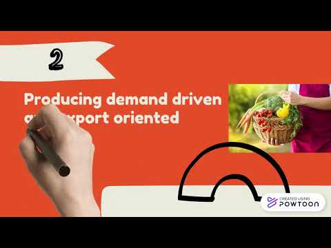 MALAYSIAN NATIONAL AGROFOOD POLICY 2.0