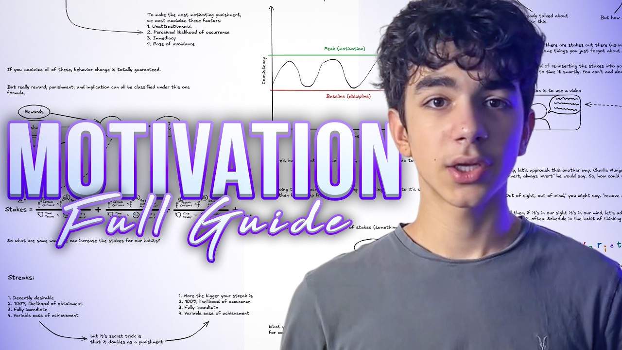 How to get motivated even when you don't feel like it - YouTube