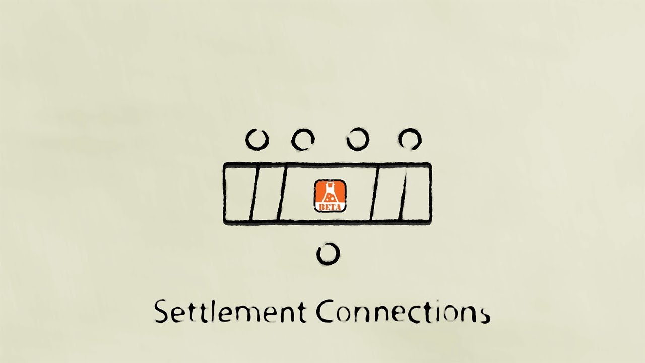SideFX Labs Nodebook | Settlement Connections - YouTube