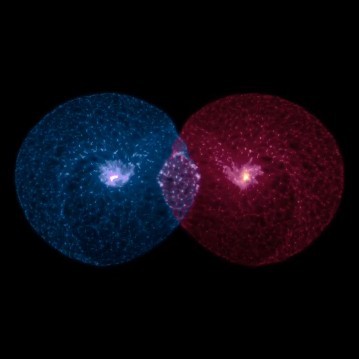2D Gravity Simulation - YouTube
