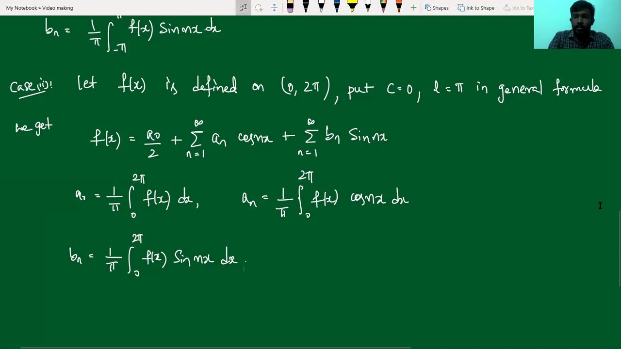 Fourier series expansion on different intervals - YouTube