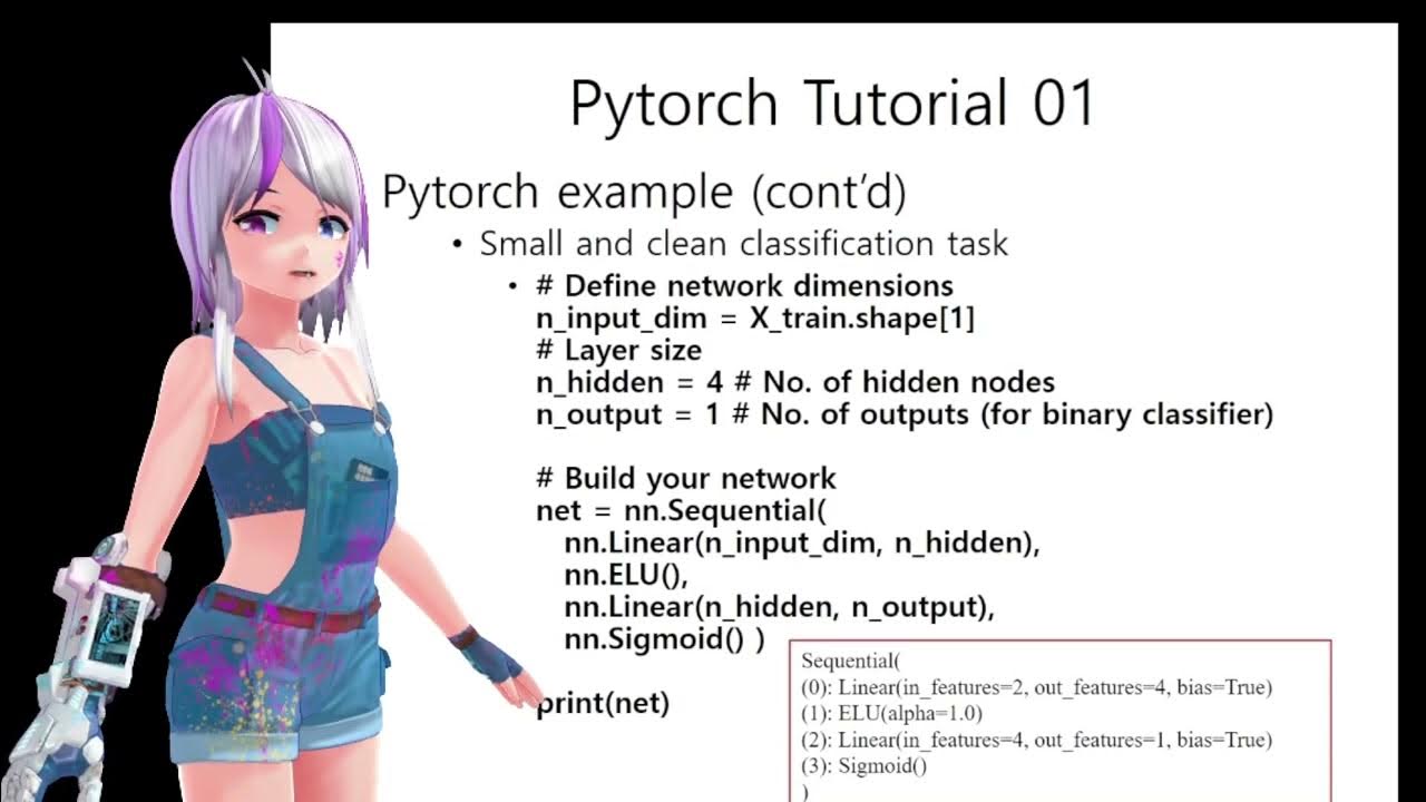 Machine Learning 03 Pytorch Tutorial Youtube