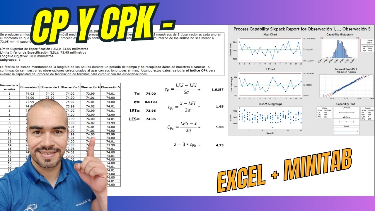 DOMINA el CPk: EXCEL vs MINITAB | SECRETOS de CAPACIDAD PROCESO - YouTube