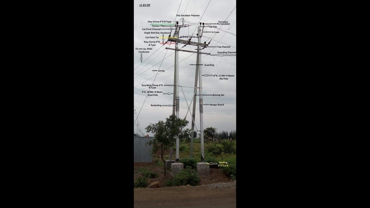 33 and 11 kv RSJ pole details part - 1 - YouTube