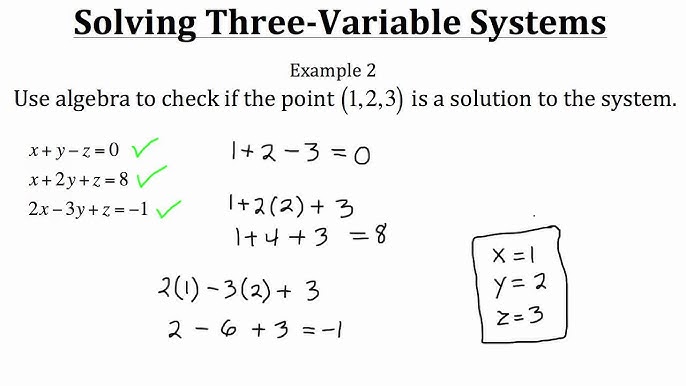Systems Of Equations In Three Variables Worksheet Solving Systems Of
