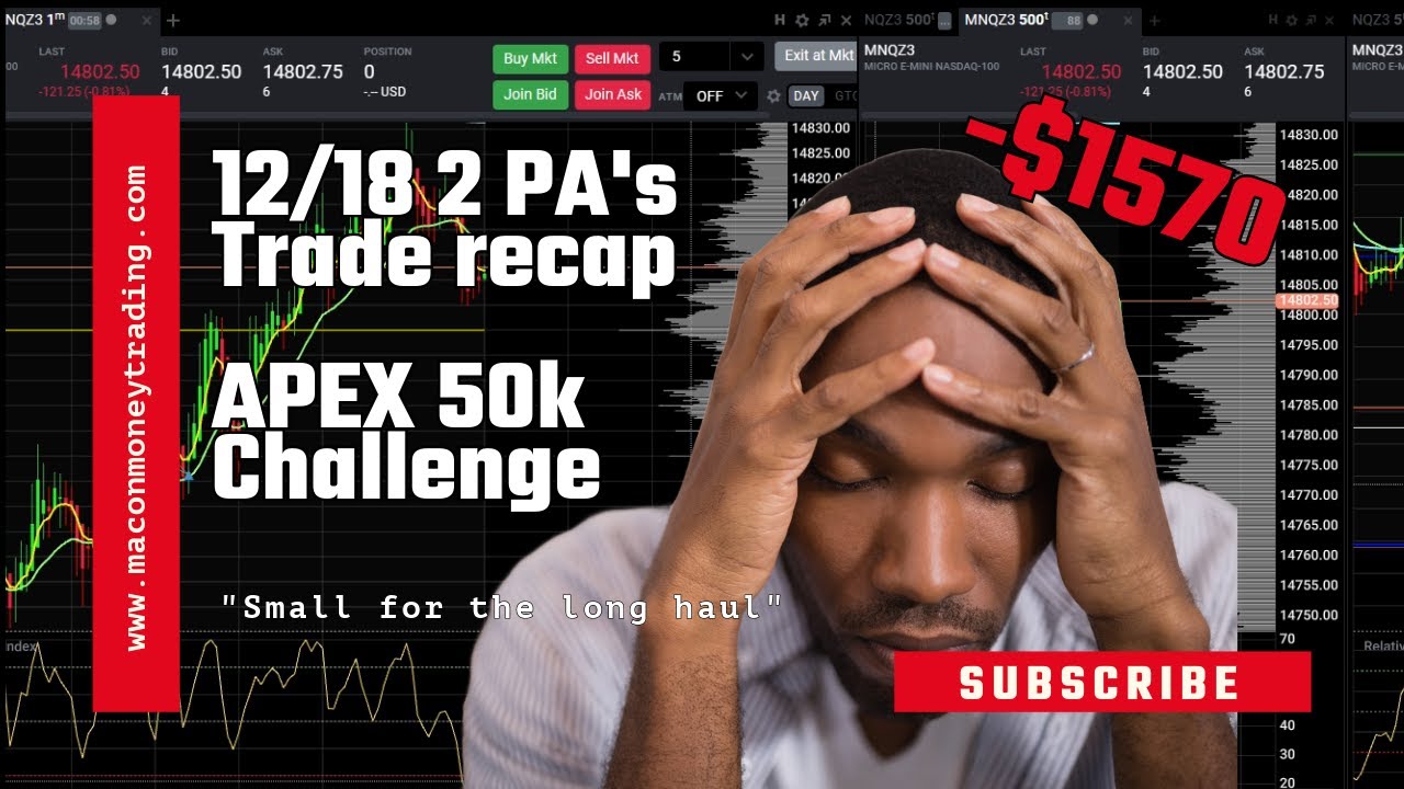 12-18 Apex 50k challenge -$1570 RED DAY - YouTube