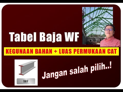 Pengenalan Dasar Tentang Material Baja Profil WF, Jenis-jenis Ukuran ...