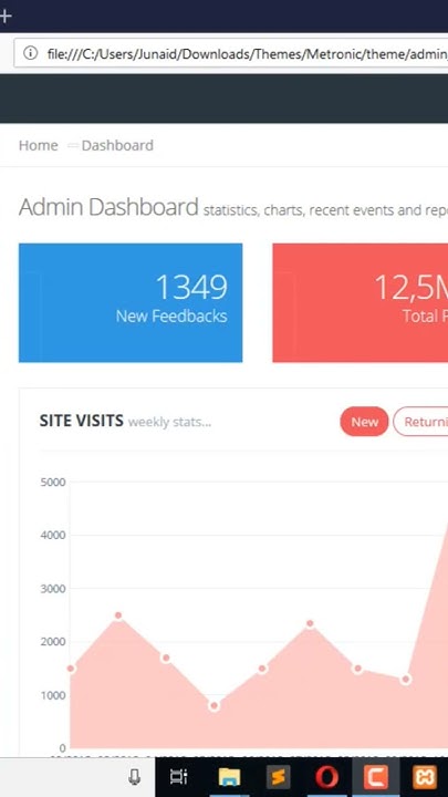 145 Matronics Theme For Tutorialproject Admin Panel Youtube