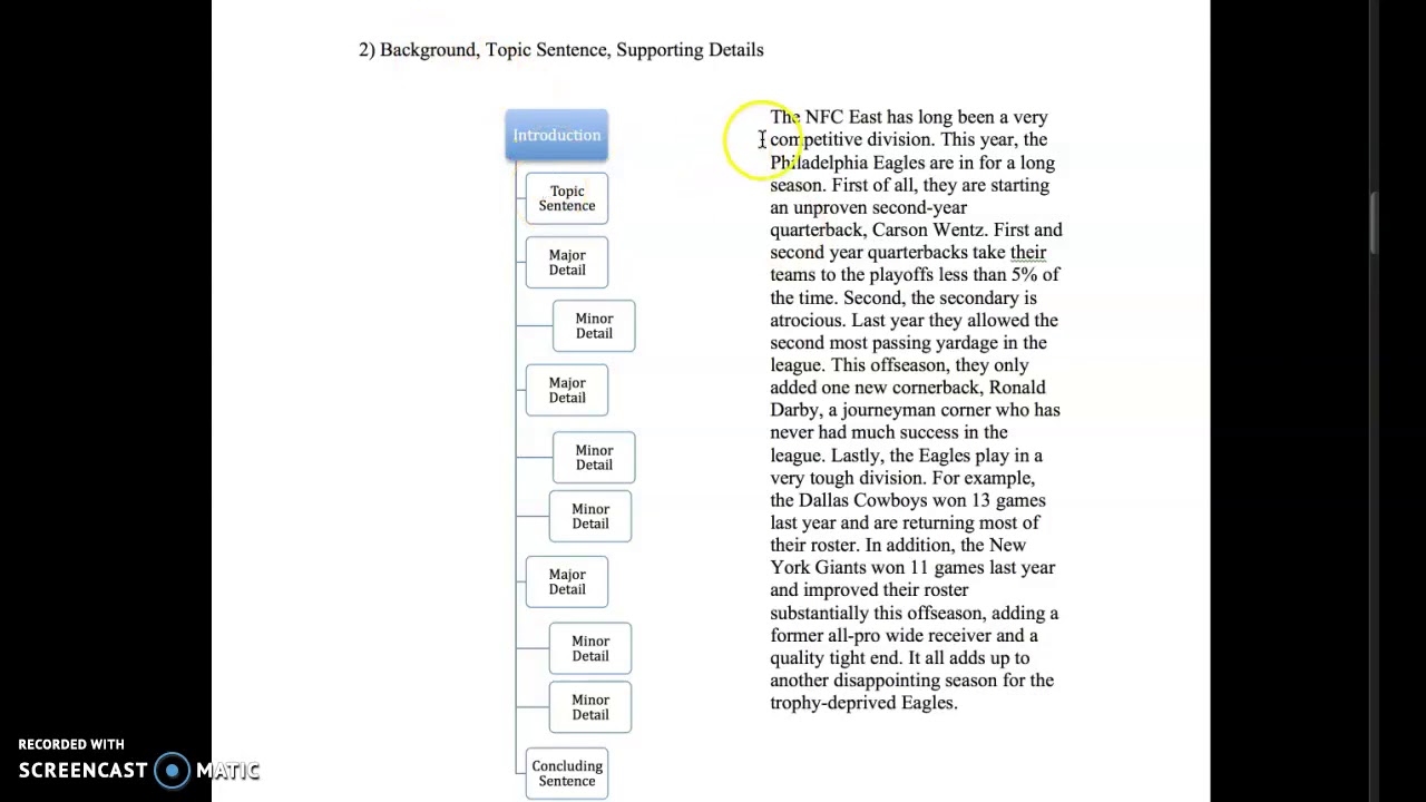 Lesson Paragraph Patterns YouTube lesson-paragraph-patterns-youtube