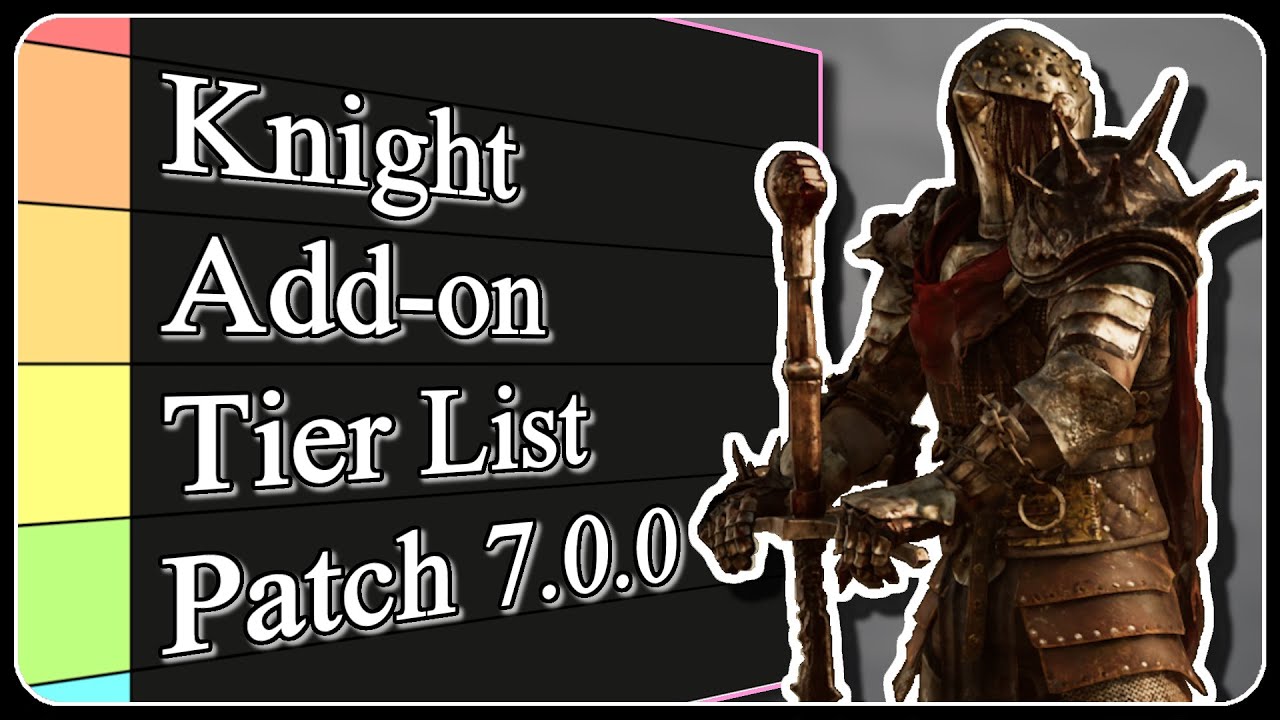 Dead by Daylight | Knight Add-on Tier List (Patch 7.0.0) - YouTube
