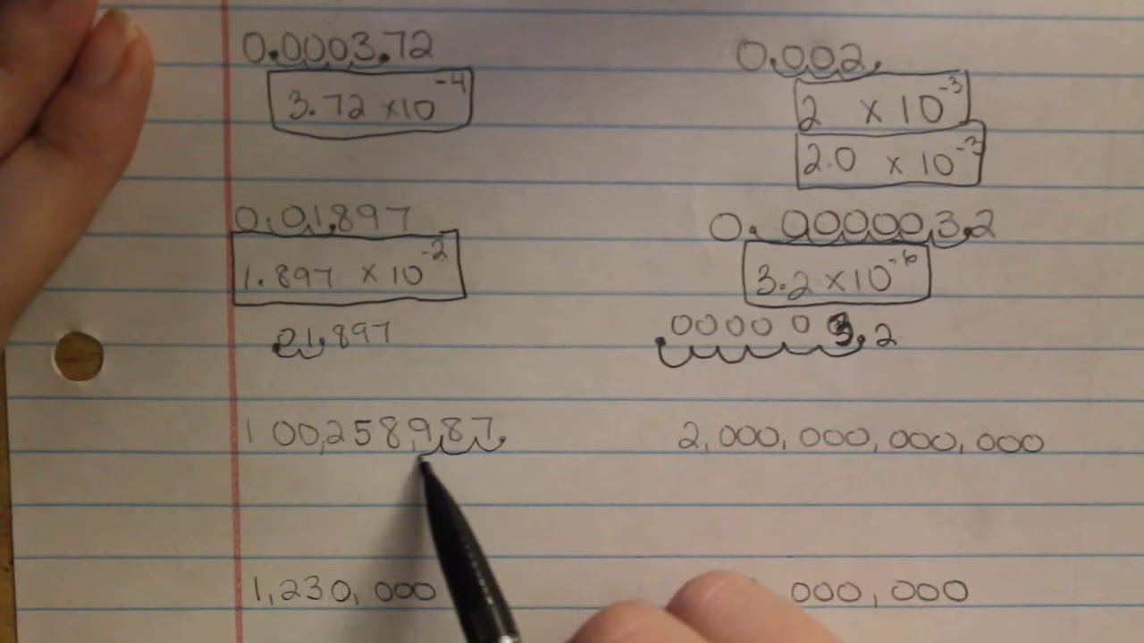 Algebra 1 and Pre-Algebra Scientific Notation Review - YouTube