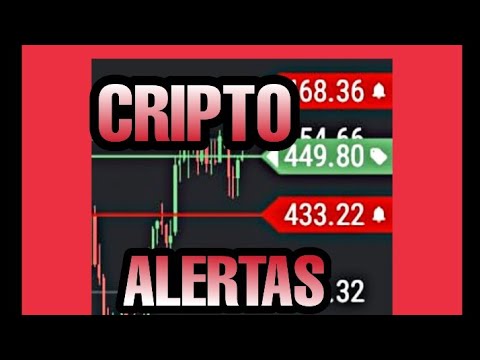 TAB TRADER app para alertas de bitcoin y otras criptos - YouTube