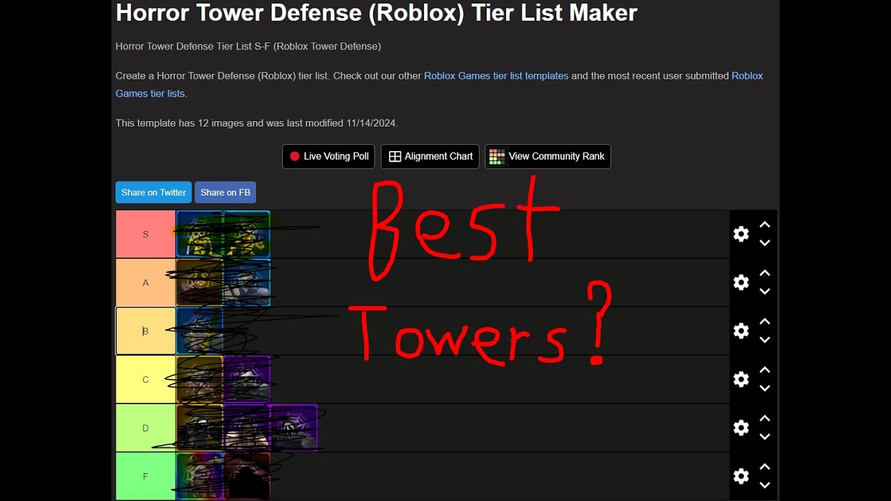 Horror Tower Defense Tier List! (Roblox) - YouTube