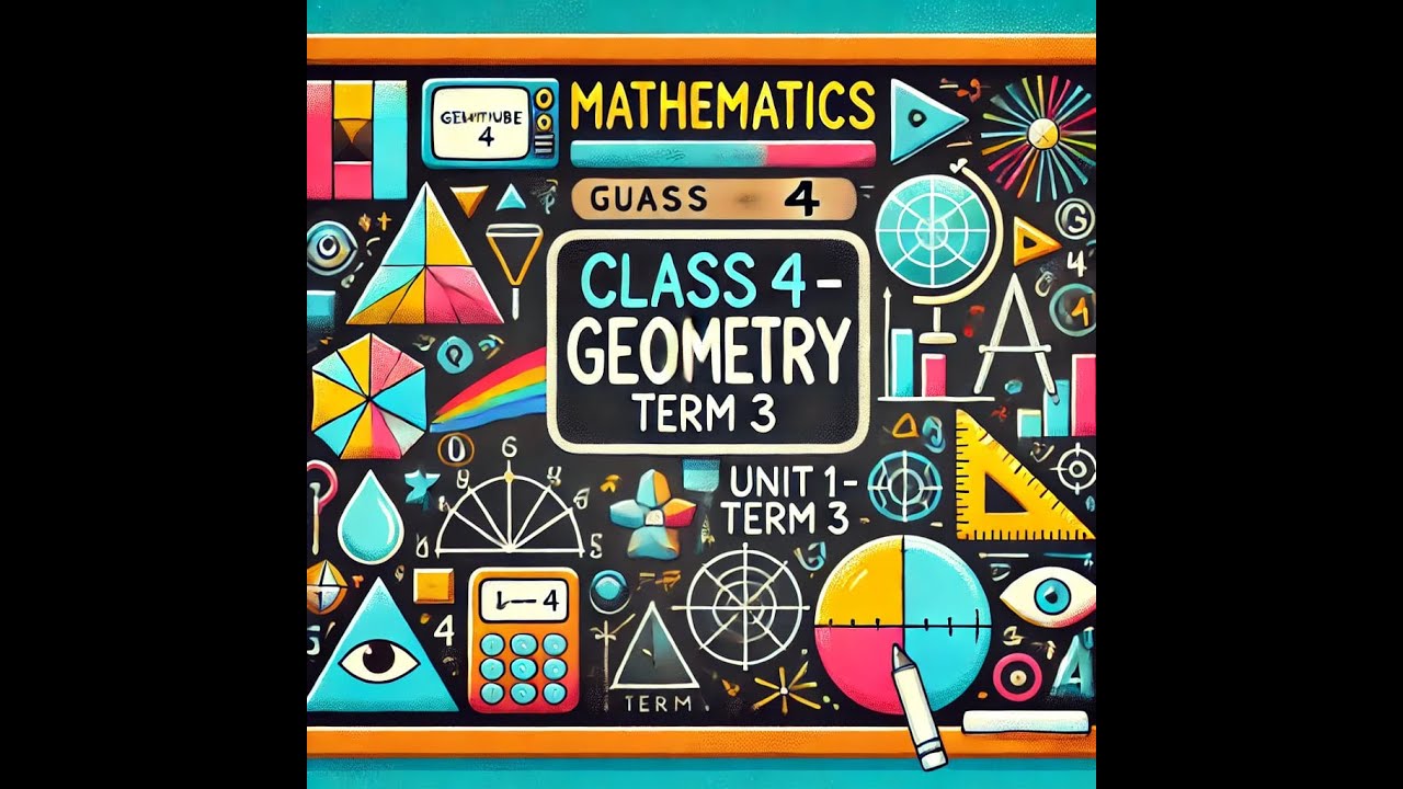 Mathematics/Class-4/Term-3/Unit-1/Geometry/Iteration/circle/Spiral/Oval ...
