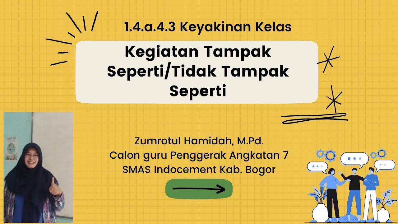 1 4 a 4 3 Keyakinan Kelas Kegiatan Tampak Seperti Tidak Tampak