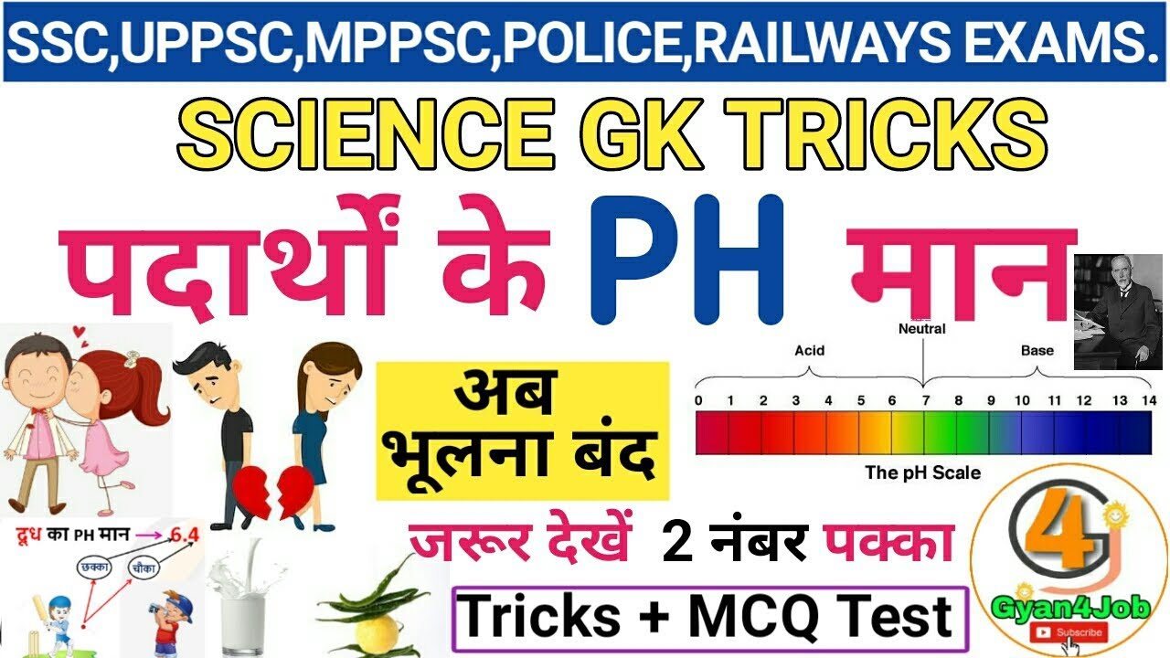 Ph man trick | pH value of important Substance| Ph man|Science gk ...