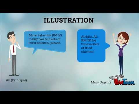 Agency - Part 1 - YouTube