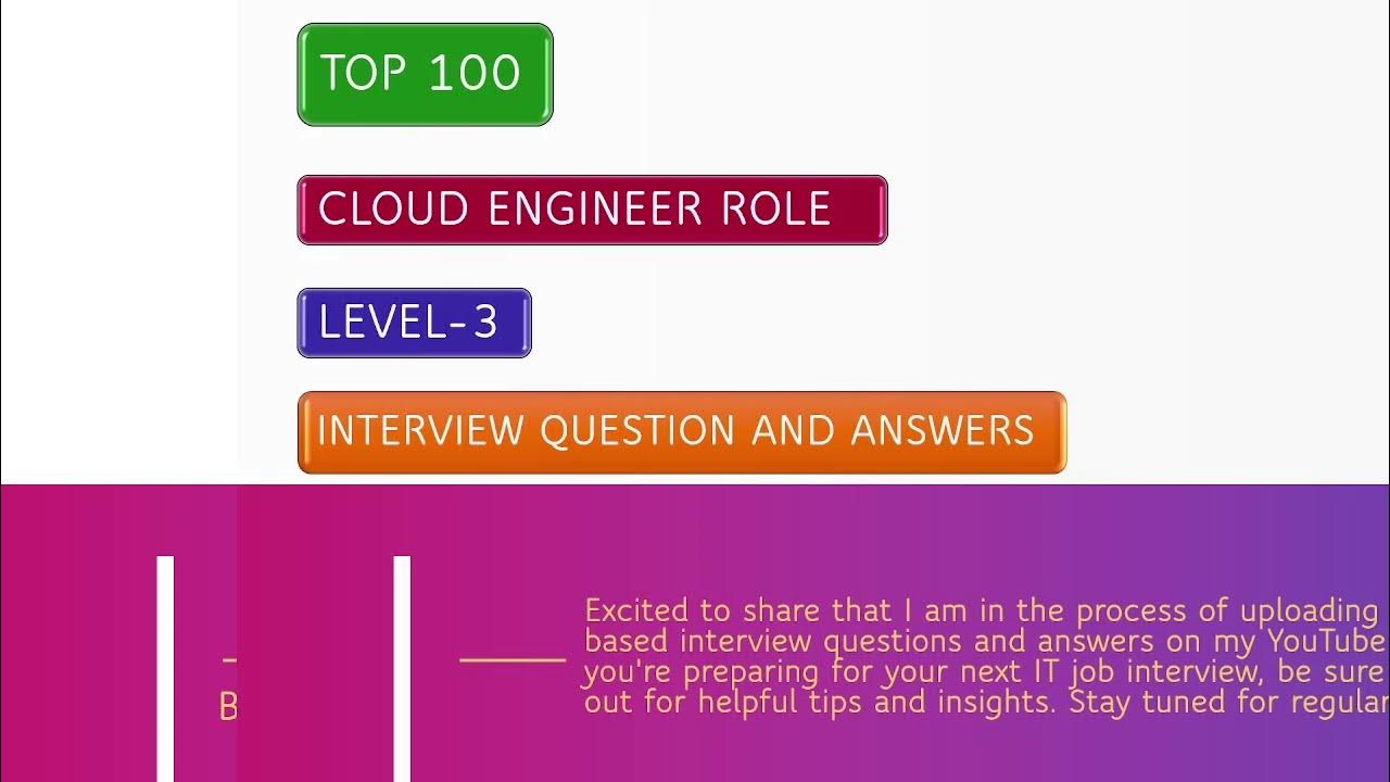 Level-3 Cloud Engineer Interview Questions & Answers - YouTube