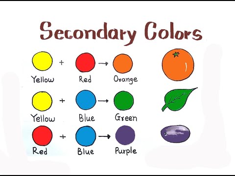 FUN WITH SECONDARY COLORS | LEARN SECONDARY COLORS DRAWING | WHAT IS ...