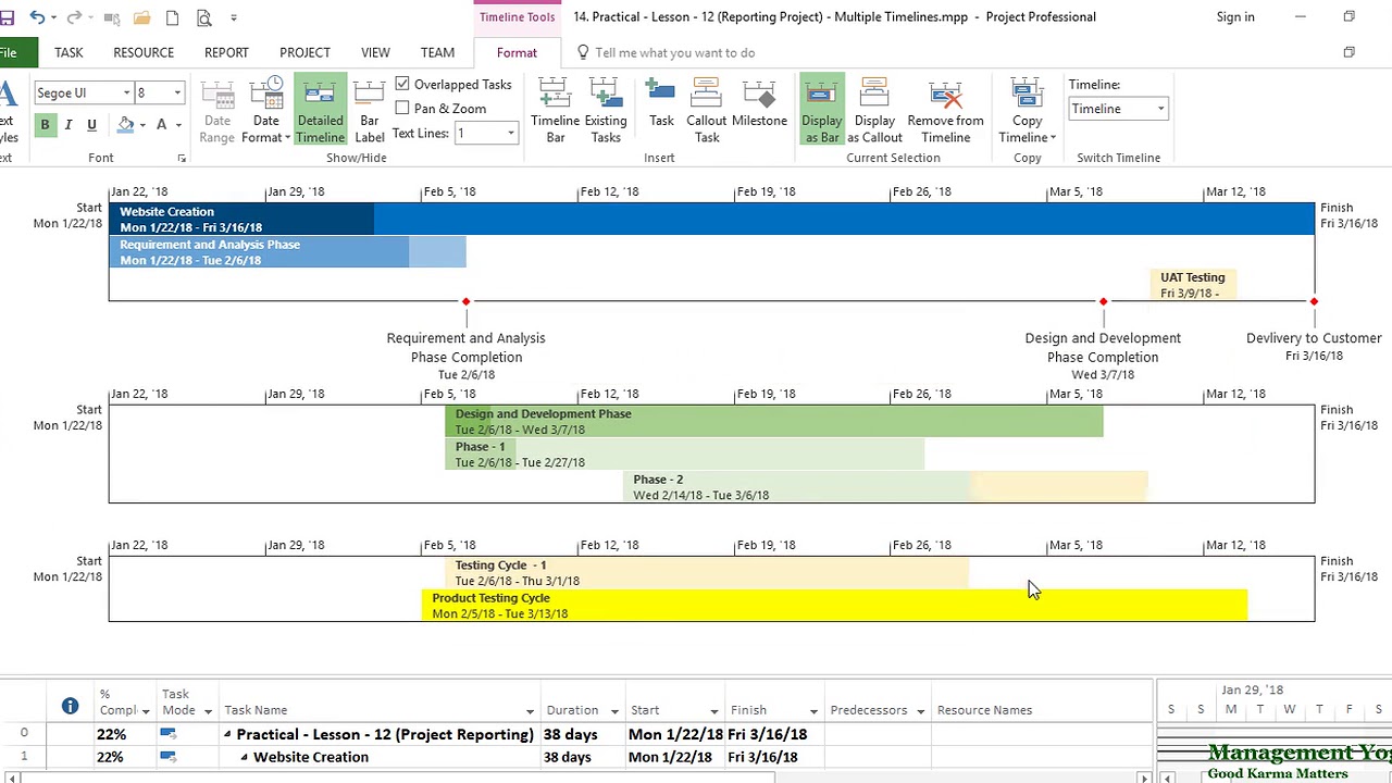 MANAGEMENT YOGI:MSP LIVE LESSONS-Guaranteed Learning:Video 12.6 ...