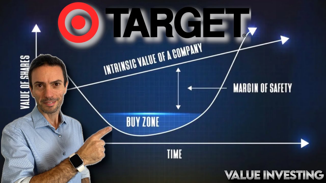 🎯 OPORTUNIDAD en BUY ZONE Análisis TARGET 📊 Value Investing - YouTube