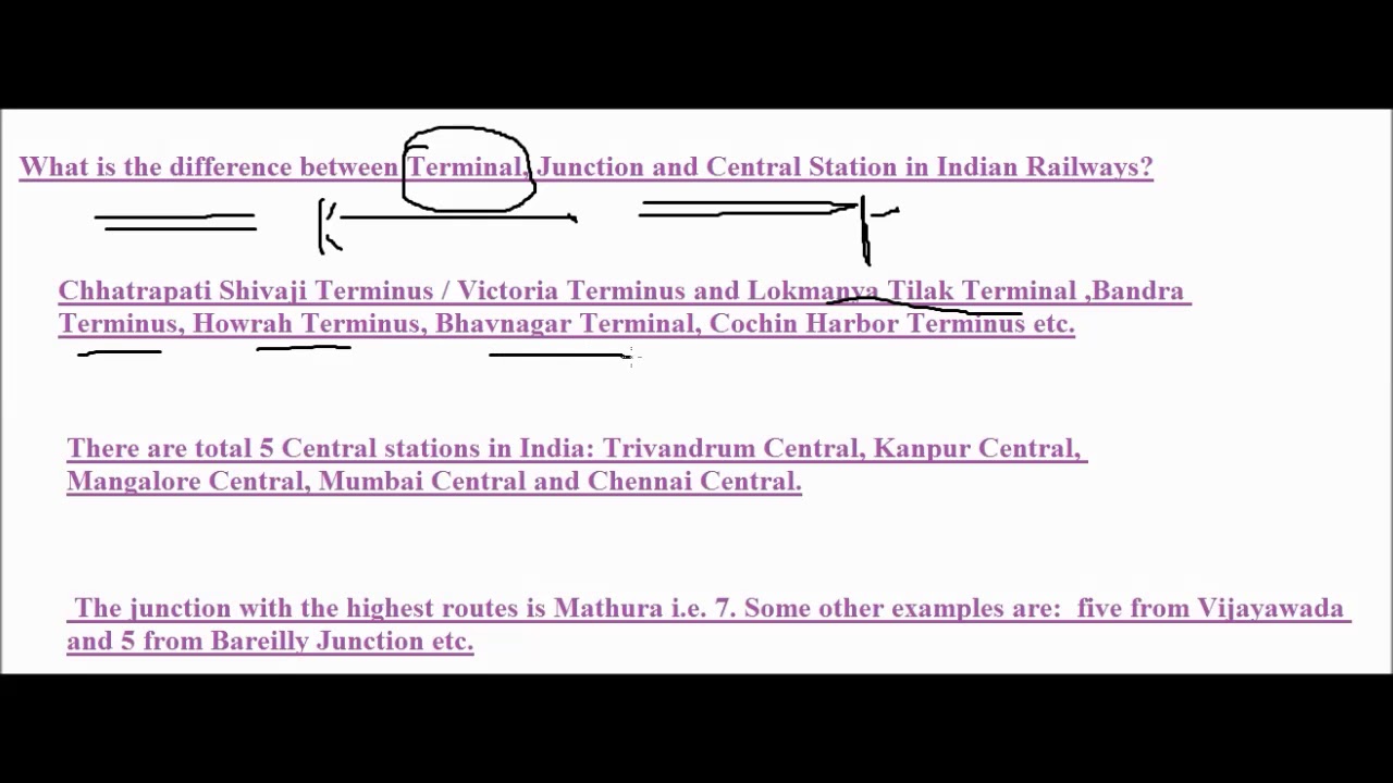 Knowledge Notes 1 meaning Of Terminal junction And Central In Railway knowledge-notes-1-meaning-of-terminal-junction-and-central-in-railway