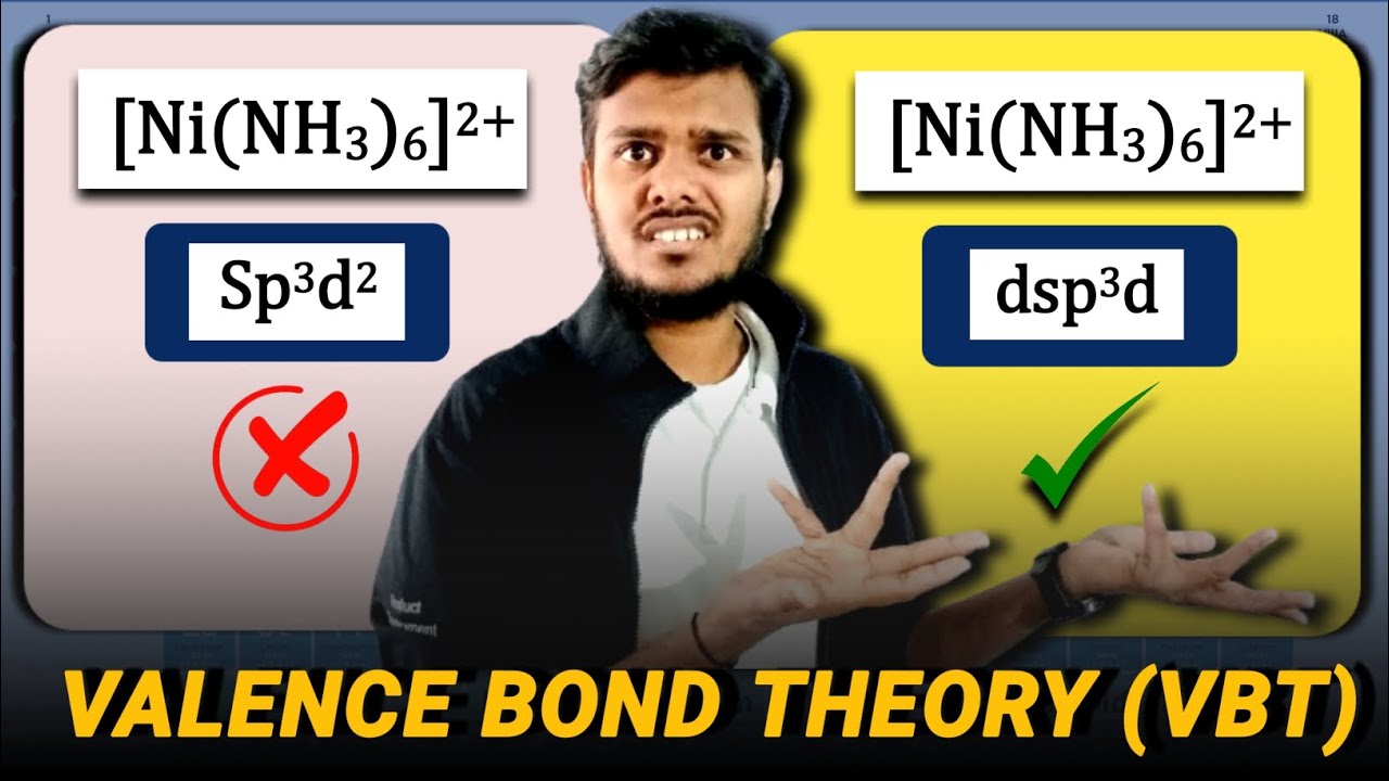 Valence Bond Theory Vbt Class 12 Chemistry Coordination Compounds