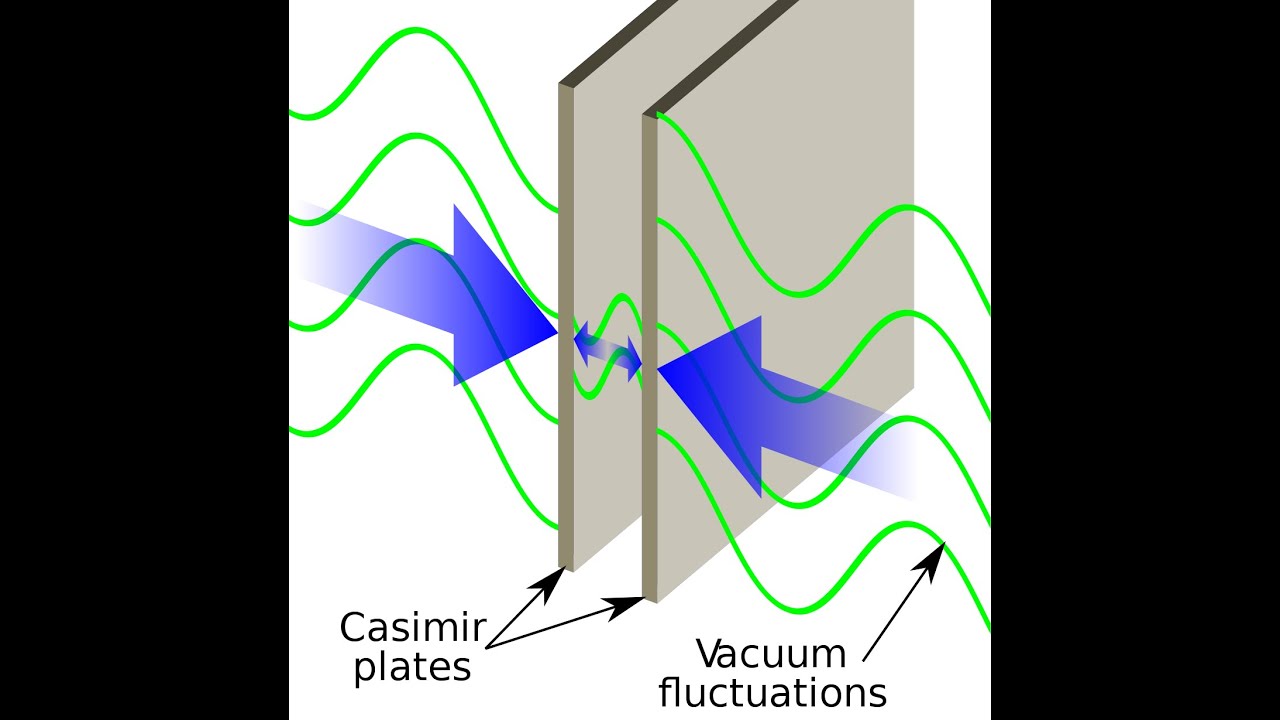 Zero Point Energy Extraction Youtube 0506