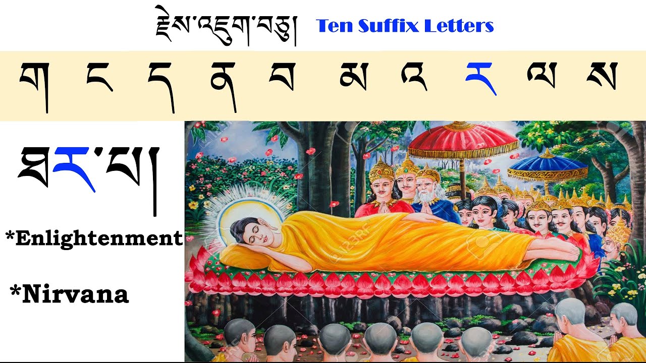 Basic Tibetan Language Grammar Part 17 - YouTube