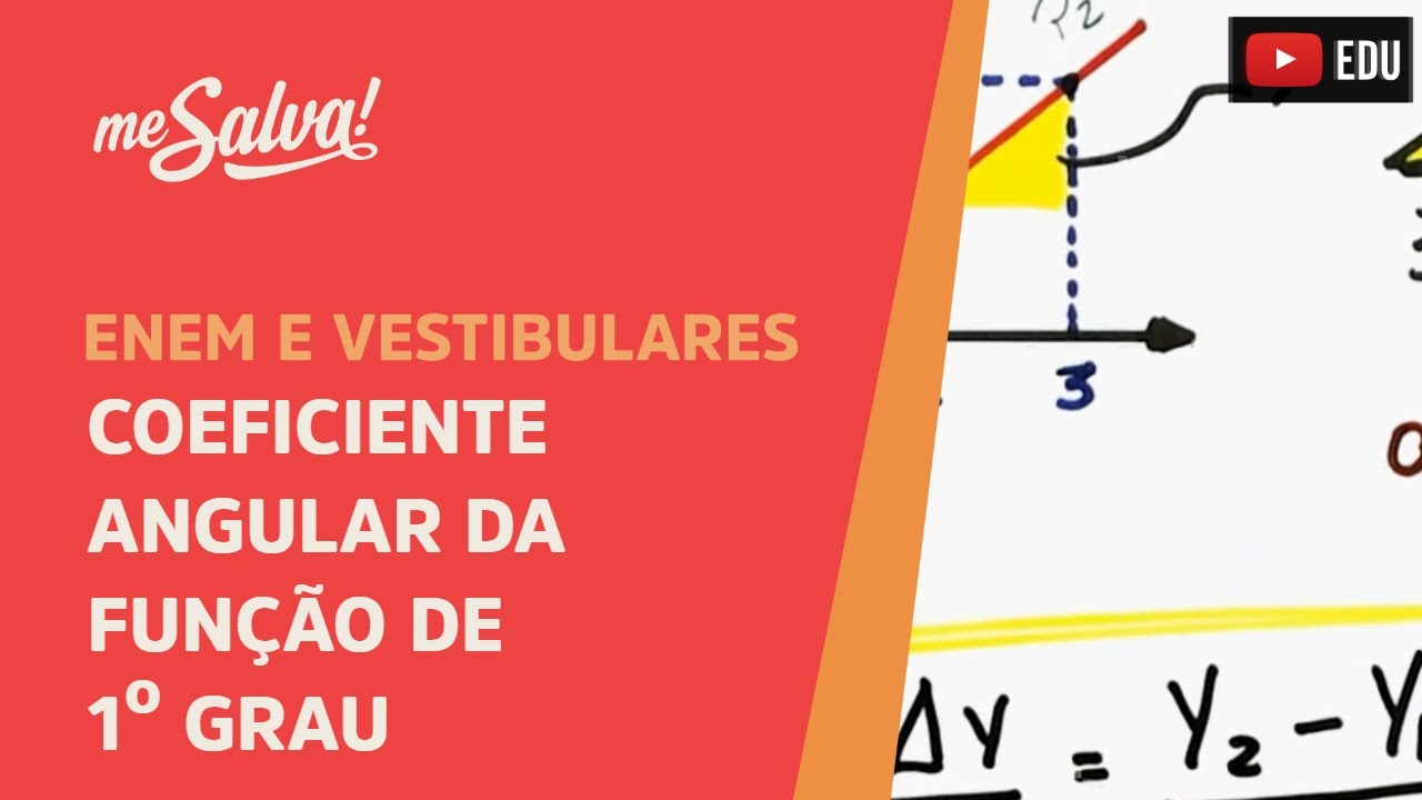Funções: Coeficiente angular da Função de 1º grau | Me Salva! - YouTube