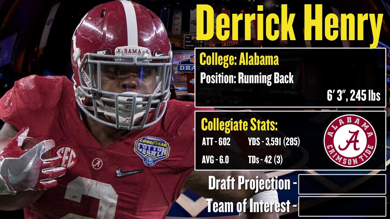 2016 NFL Draft Profile: Derrick Henry - Strengths and Weaknesses ...