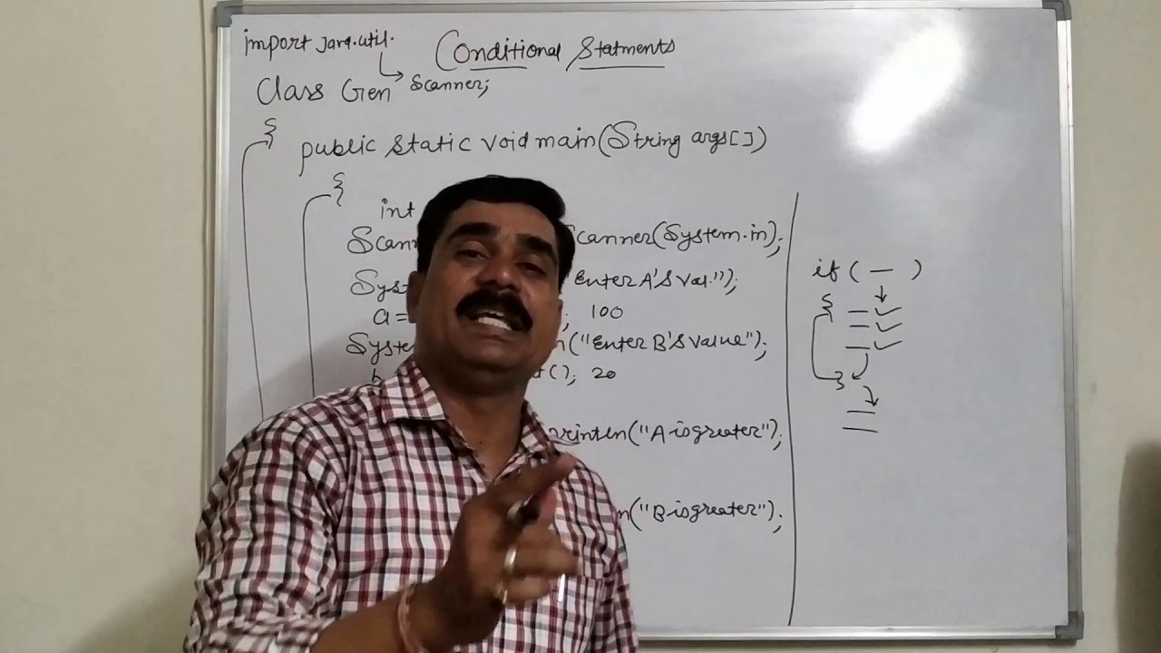 Java Conditional Statement YouTube Java Conditional Statement YouTube
