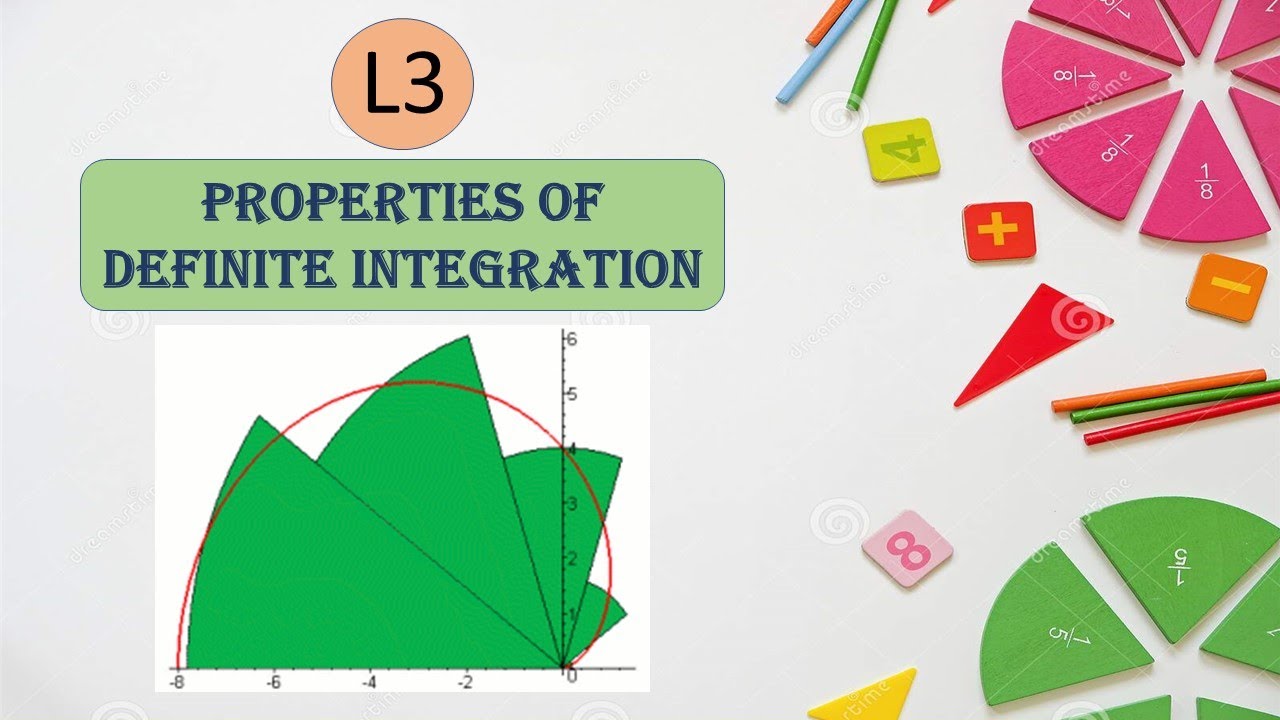 JEE 2025: Properties of Definite Integration Cont.I Class 12 I #jee2024 ...