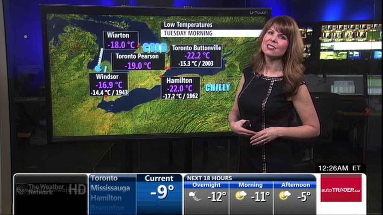 Kim MacDonald 03/04/2014 - YouTube