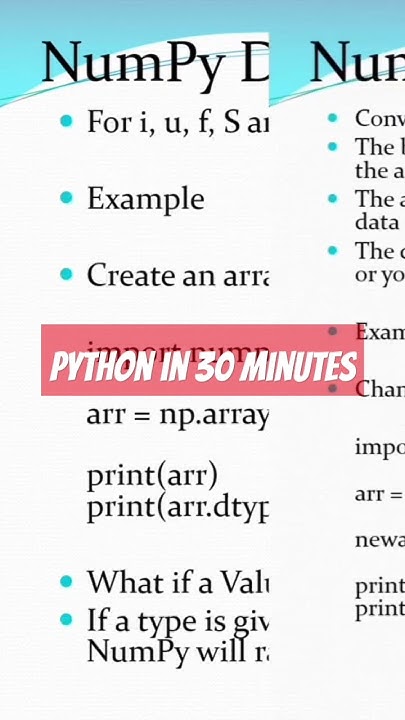 Java For Beginners Start Coding In 30 Minutes Java Javaprogramming