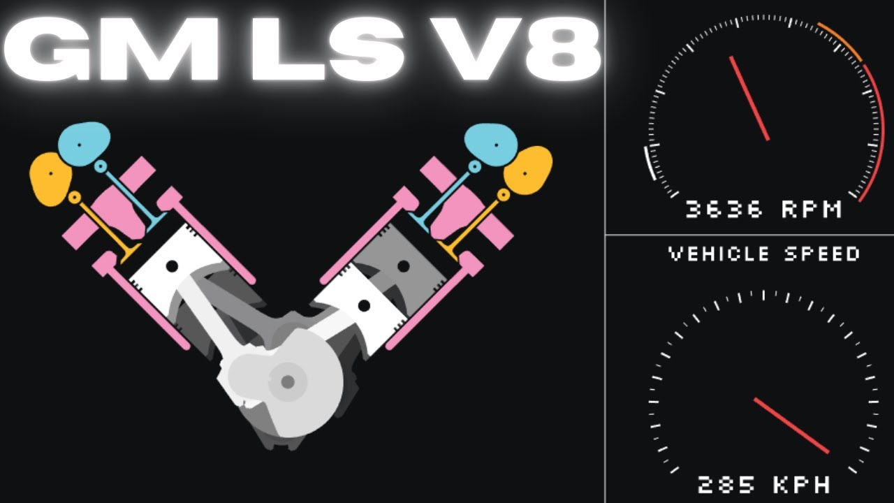GM LS V8 - AngeTheGreat Engine Simulator - YouTube