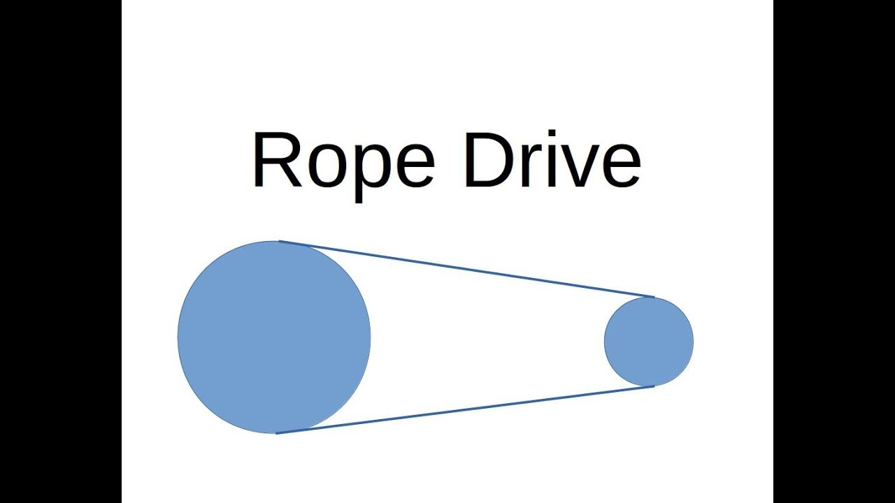 Rope Drive - YouTube