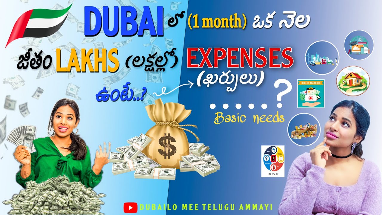 basic-monthly-expenses-in-dubai-oka-perosn-or-family