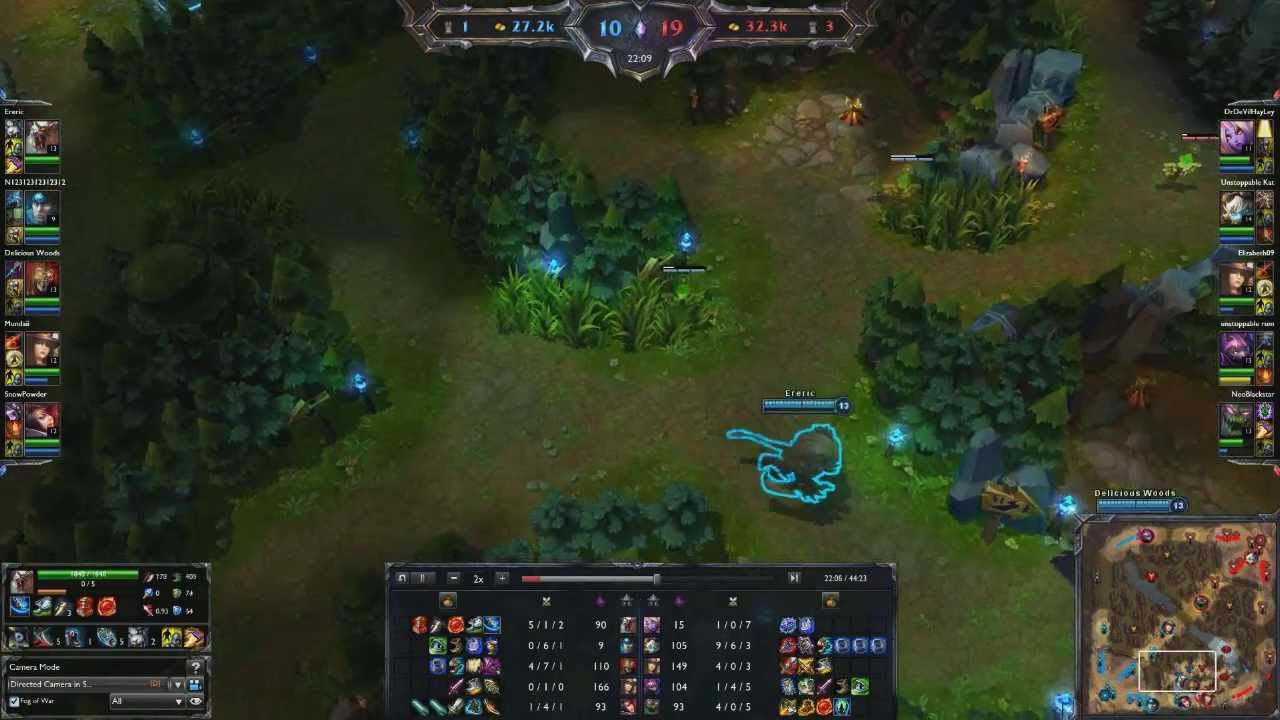 League of Legends | Rengar Guide Top lane, Jungle, and how to triple Q ...