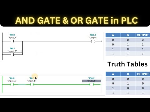 AND gate & OR Gate in PLC | Tia portal tutorial - YouTube