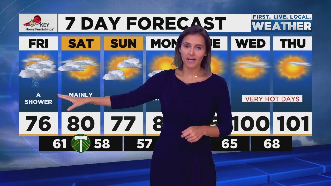 Thursday evening FOX 12 weather forecast (8/5) - YouTube