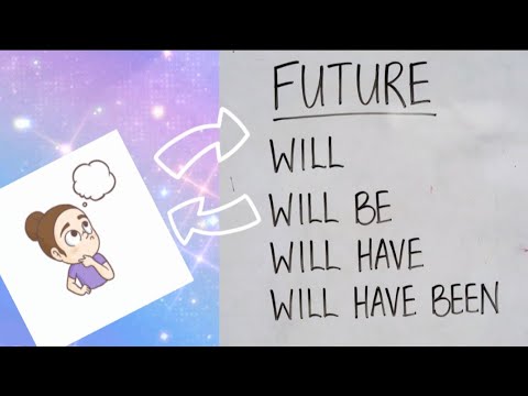 Will,Will Be,Will Have,Will Have Been – Easy Explanation with Examples | Grammar for Beginners