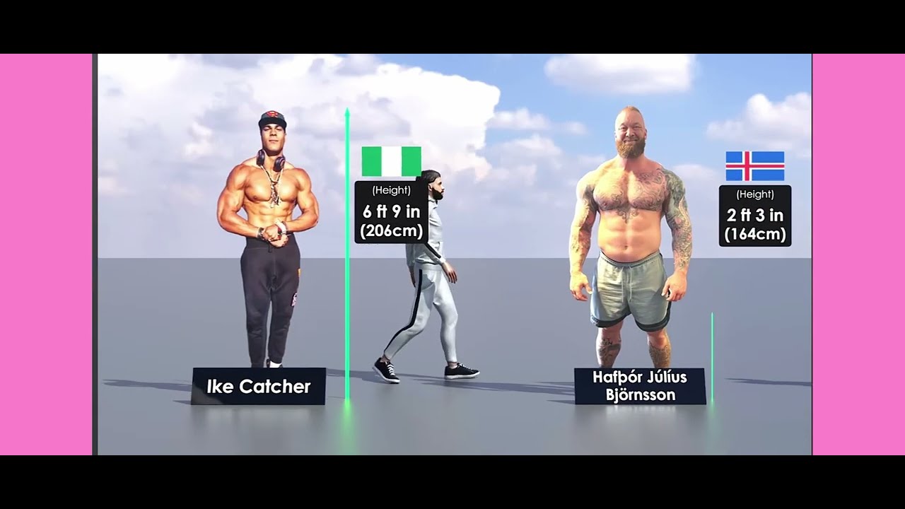 At the same time the strongest and biggest bodybuilder in the world ...