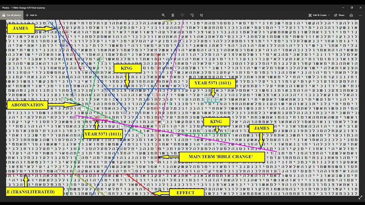 Free torah bible code software - buildingmeta