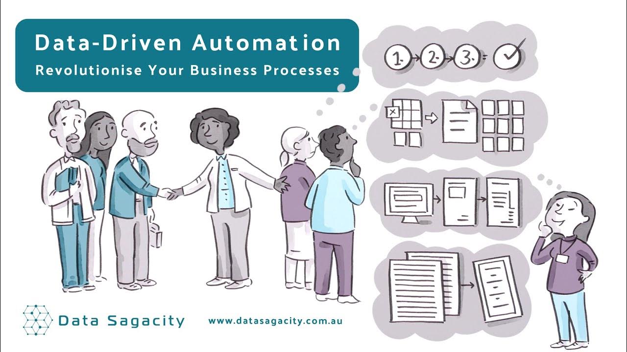 Data-Driven Automation: Revolutionise Your Business Processes - YouTube